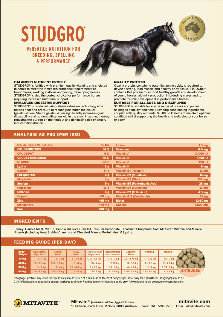 Mitavite StudGro 20kg – Coastspetproduce